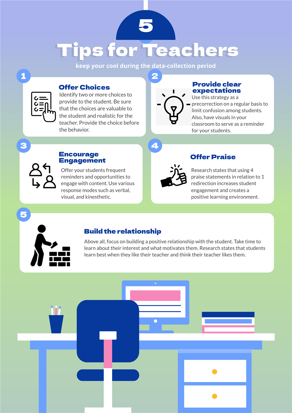 Student Support Services / Referral Process and Data Collection