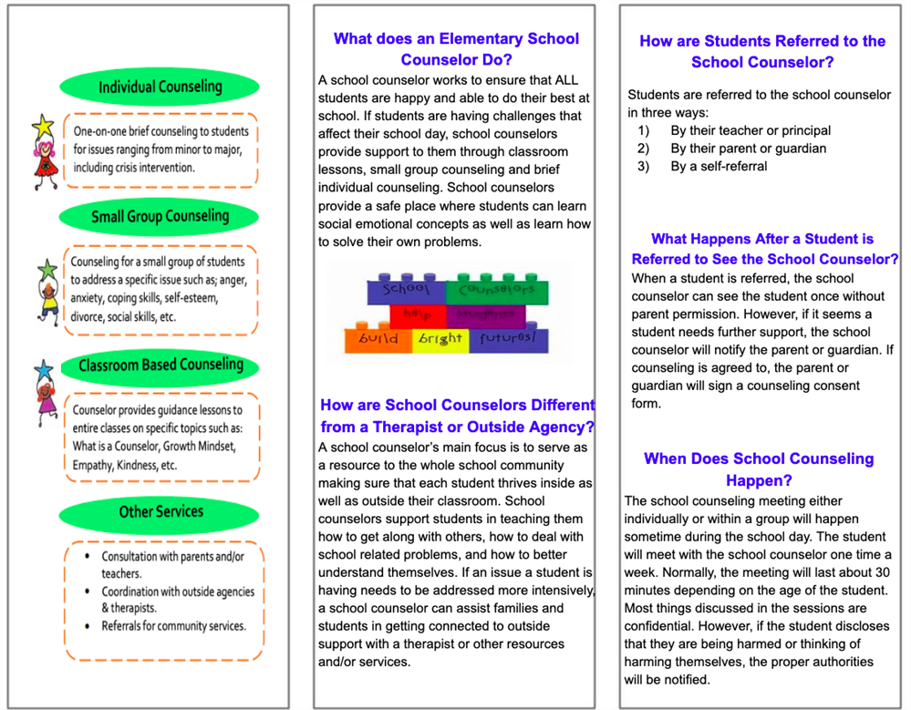 Counseling / About Me